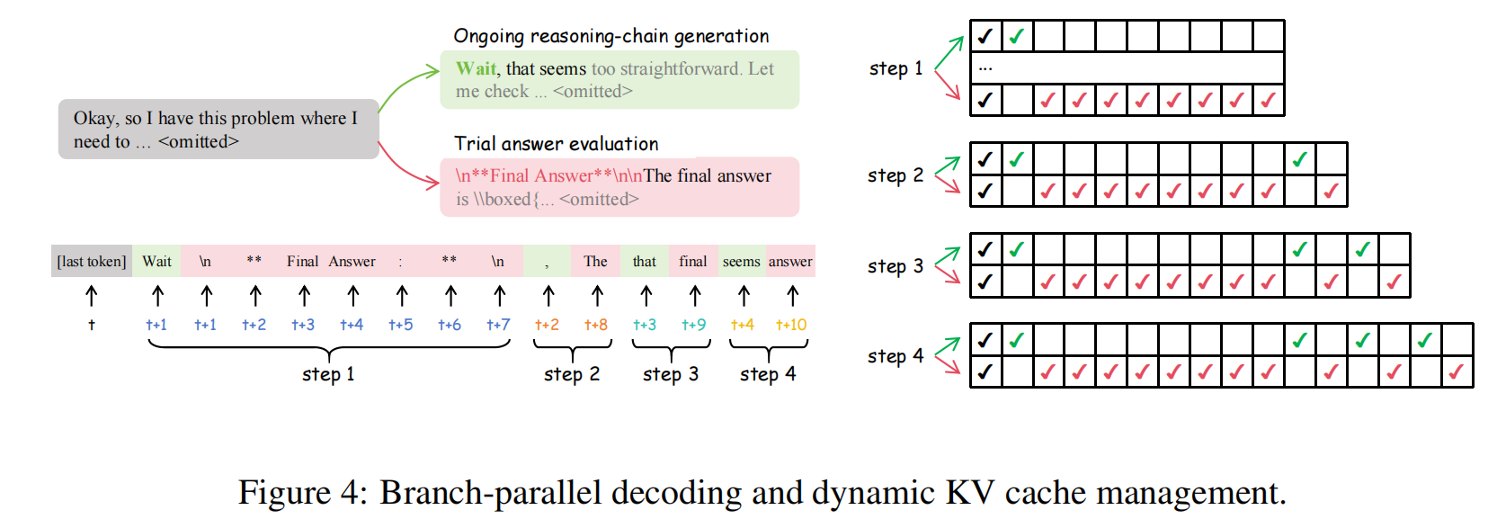 DEER - ShiSe的notebook